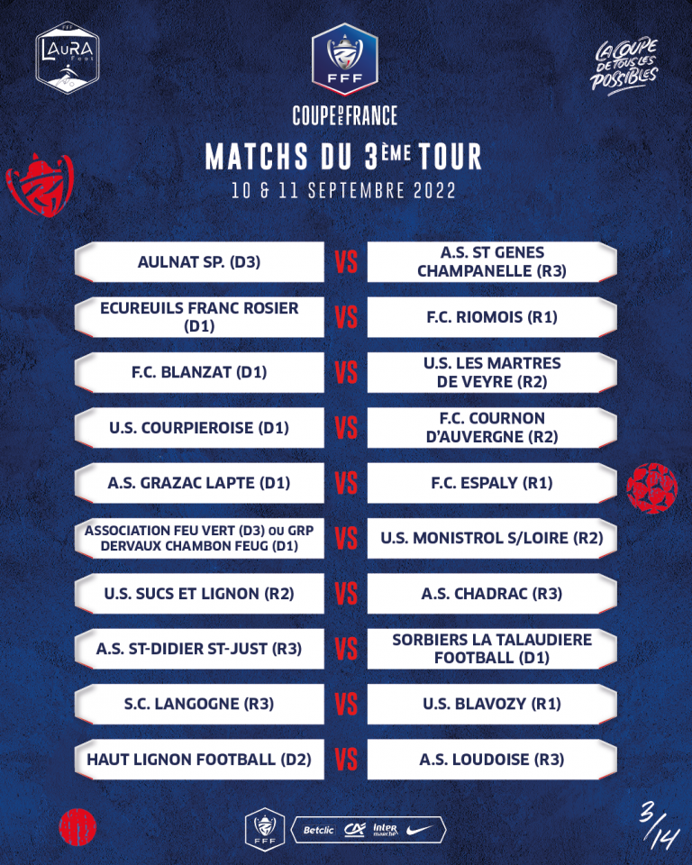 Les affiches du 3e tour de la Coupe de France 2022/2023 – Ligue Auvergne-Rhône-Alpes de Football