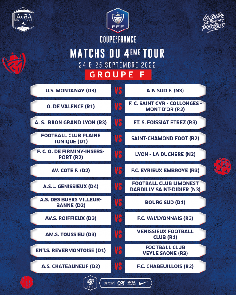 Les affiches du 4e tour de la Coupe de France 2022/2023 – Ligue Auvergne-Rhône-Alpes de Football
