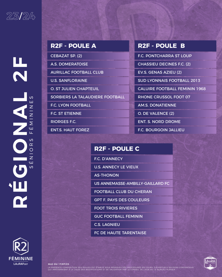 Composition Poules Régional 2F – 2023/2024 – Ligue Auvergne-Rhône-Alpes ...