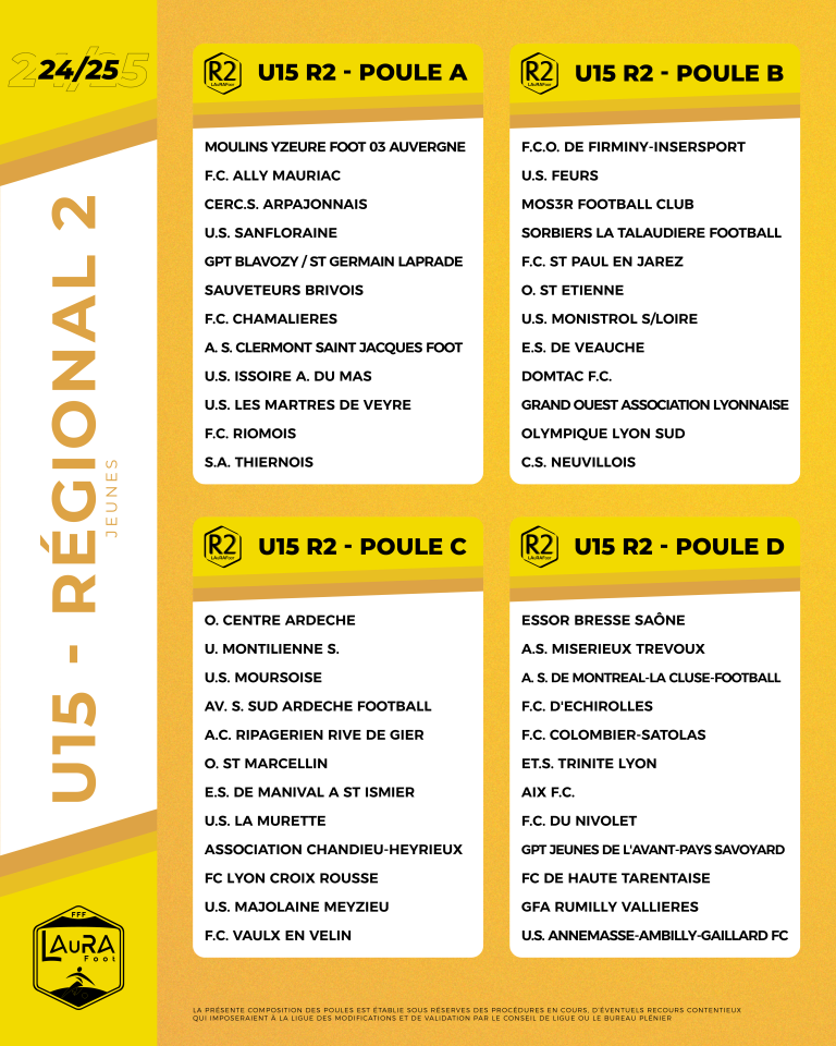 Composition Poules U14/U15 – 2024/2025 – Ligue Auvergne-Rhône-Alpes de Football