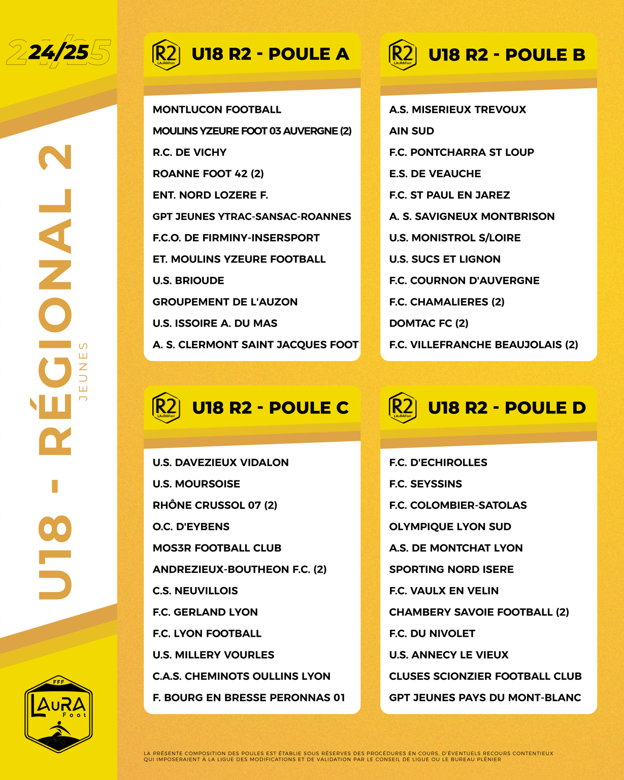 Composition Poules U18 – 2024/2025 – Ligue Auvergne-Rhône-Alpes de Football
