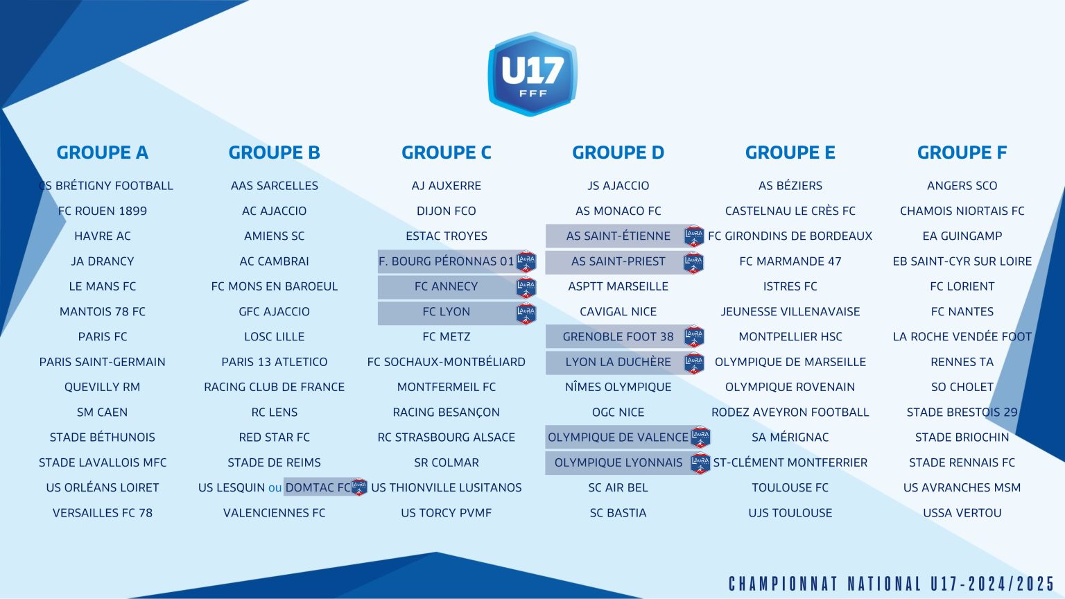 Les groupes des championnats nationaux connus ! – Ligue Auvergne-Rhône ...