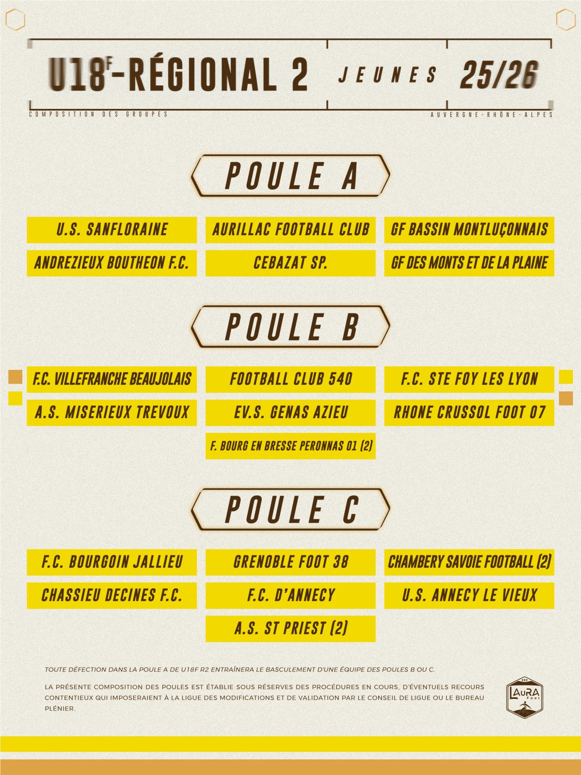 Composition Poules U18F – 2025/2026 – Ligue Auvergne-Rhône-Alpes de ...